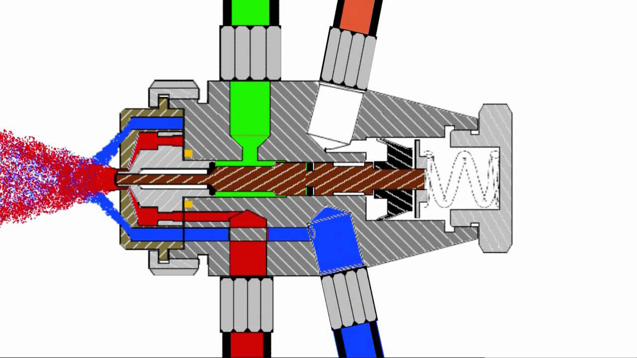 How Does a Spray Nozzle Work? - Nozzles Supplier